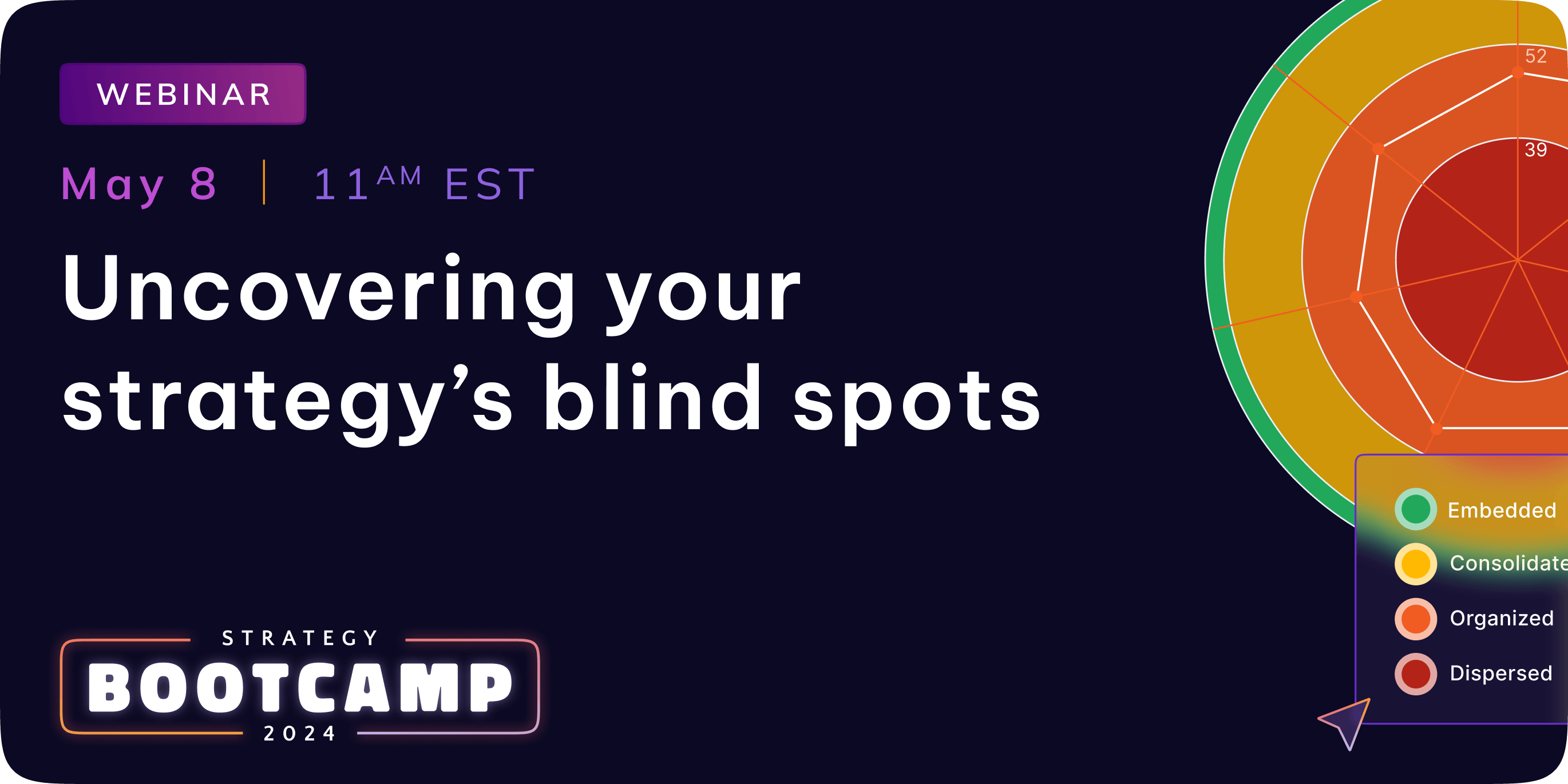 Strategy Bootcamp: Uncovering your strategy’s blind spots - Cascade Events